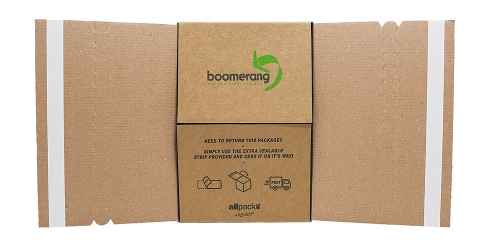 The Role of Packaging in the Circular Economy